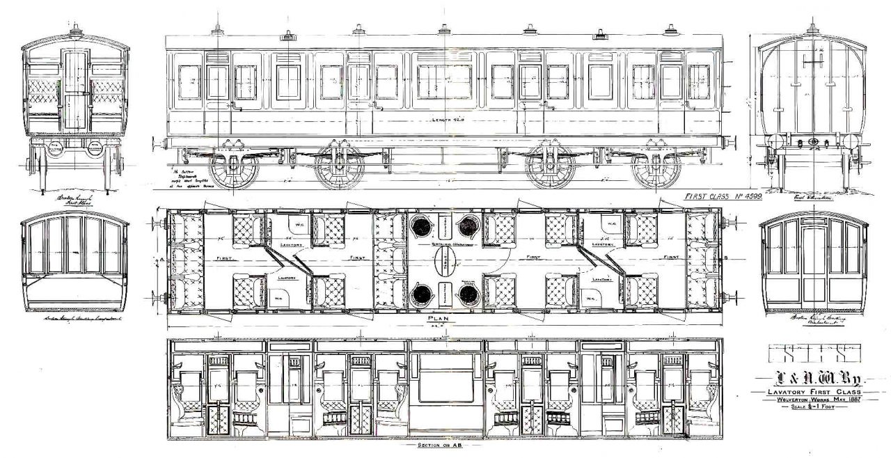 Exploring the Archives | The London & North Western Railway Society