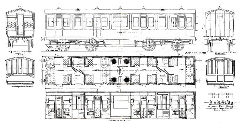 Exploring the Archives | The London & North Western Railway Society
